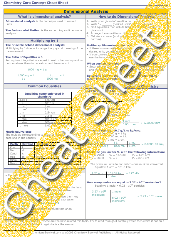 College Chemistry Dimensional Analysis College Chemistry Dimensional Analysis